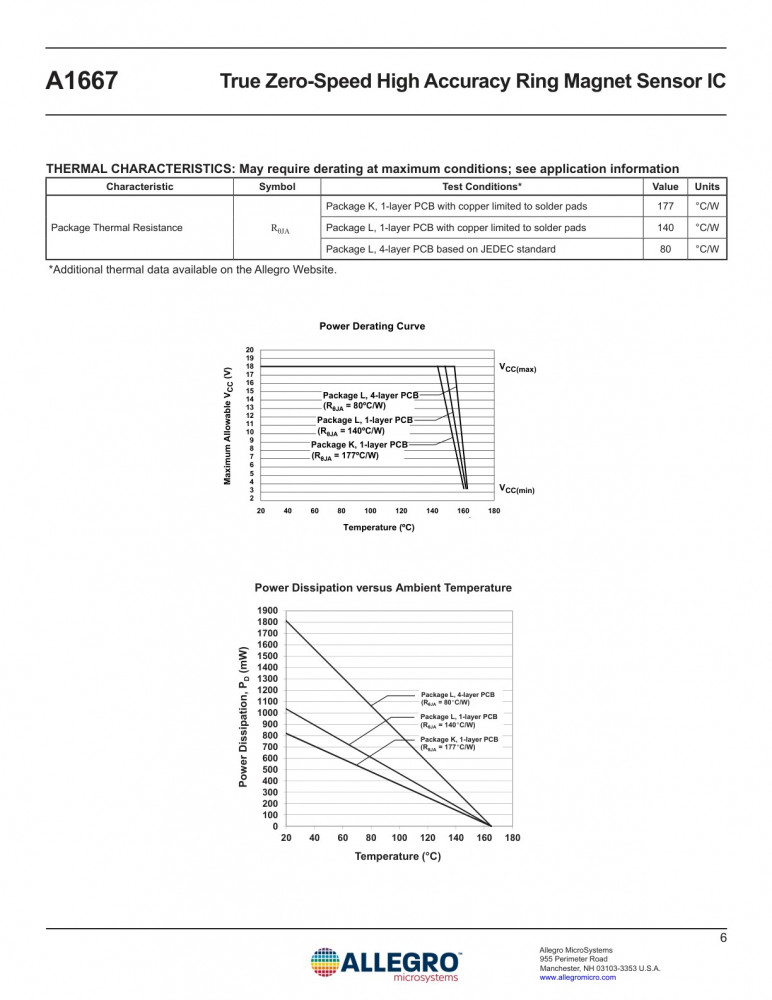 A1667 datasheet page 6