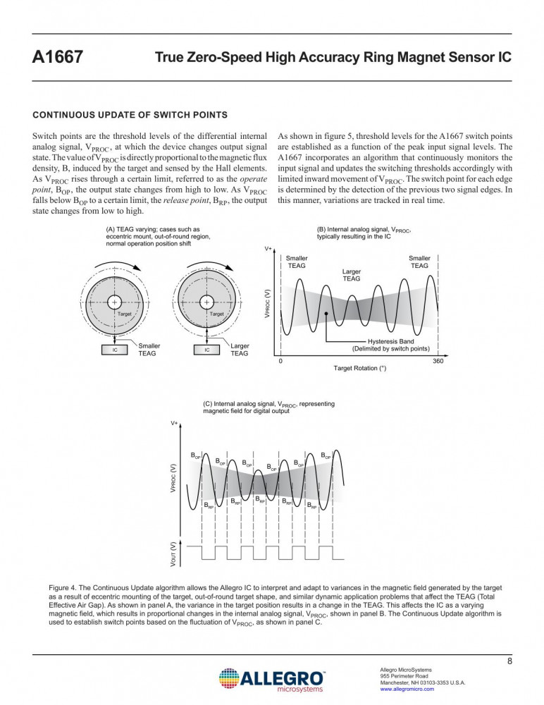 A1667 datasheet page 8