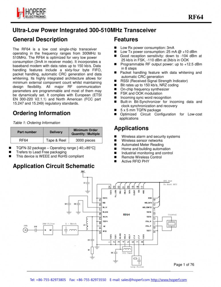 RF64 document page 1