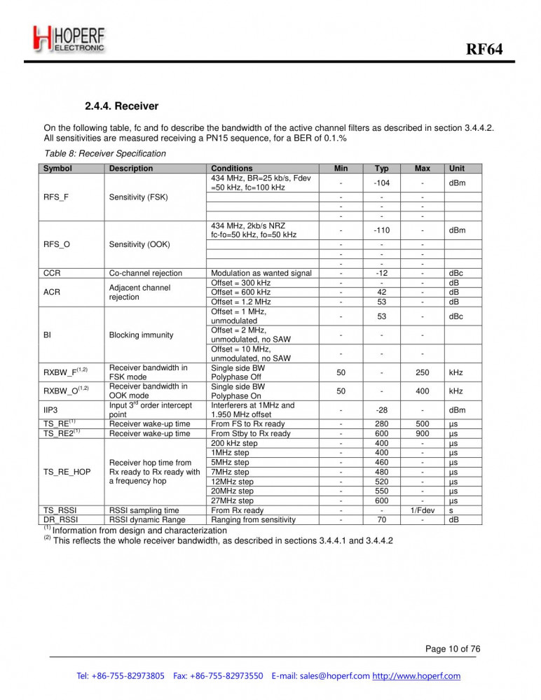 RF64 document page 10