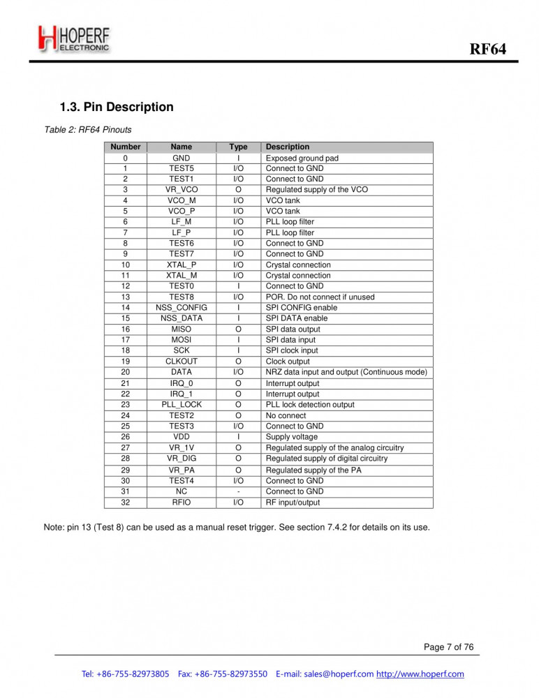 RF64 document page 7