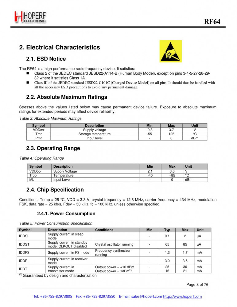 RF64 document page 8