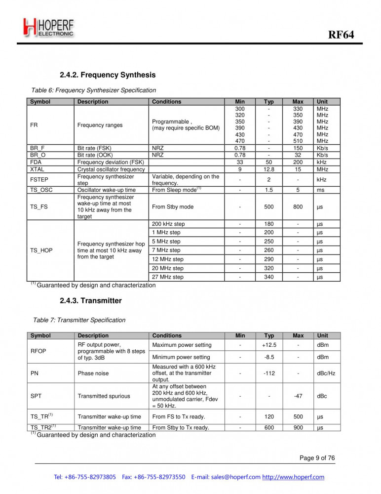 RF64 document page 9