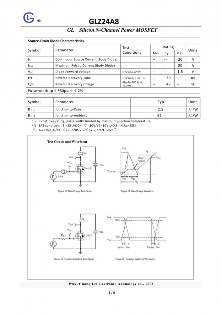 GLZ24A8 datasheet page 3