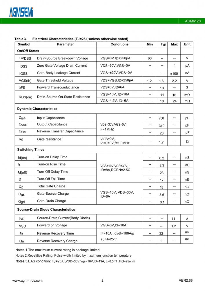 AGM612S datasheet page 2