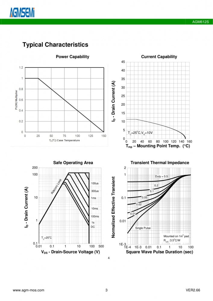 AGM612S datasheet page 3