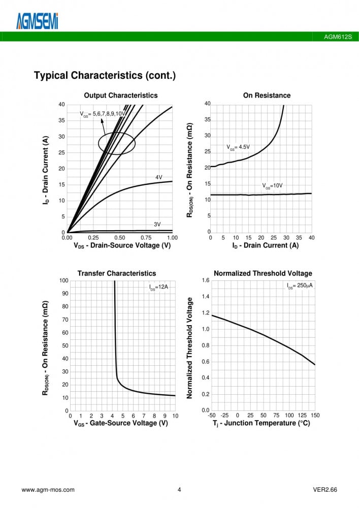 AGM612S datasheet page 4