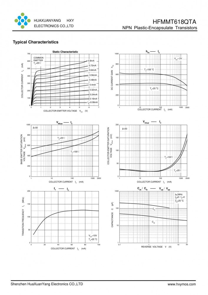 HFMMT618QTA datasheet page 2