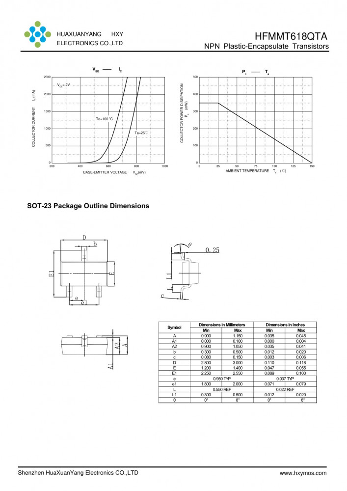 HFMMT618QTA datasheet page 3