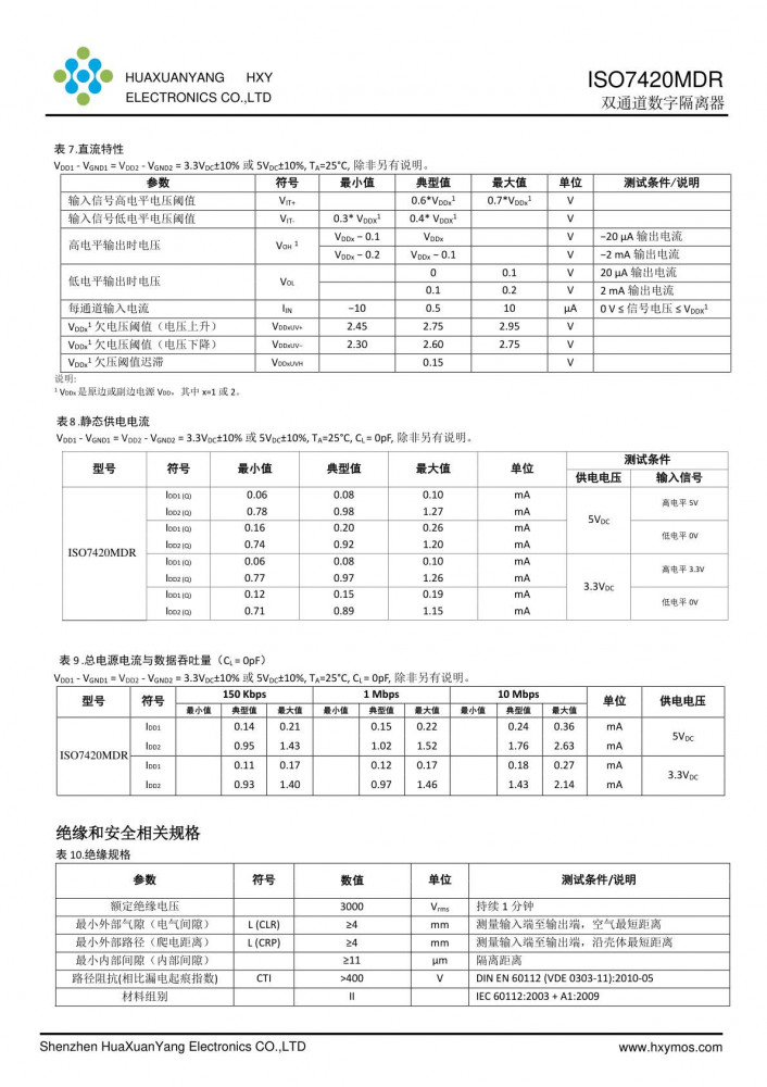ISO7420MDR-HXY datasheet page 4