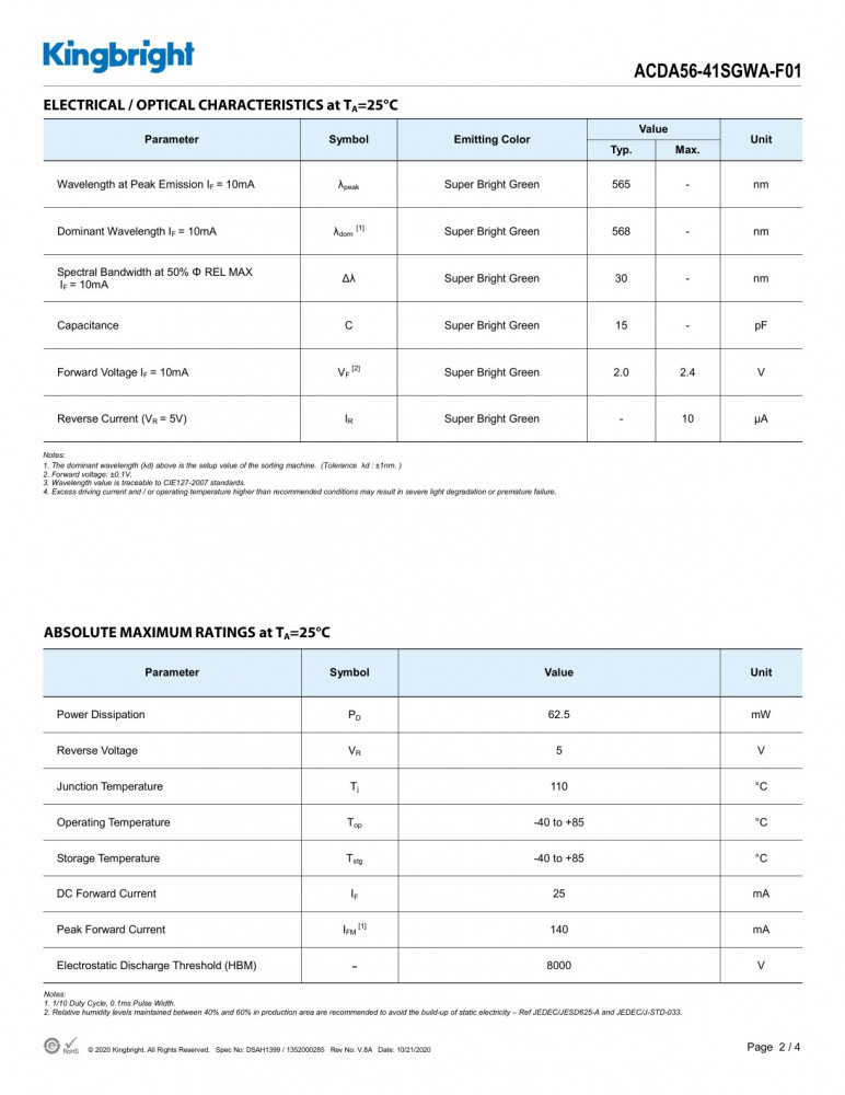 ACDA56-41SGWA-F01 datasheet page 2