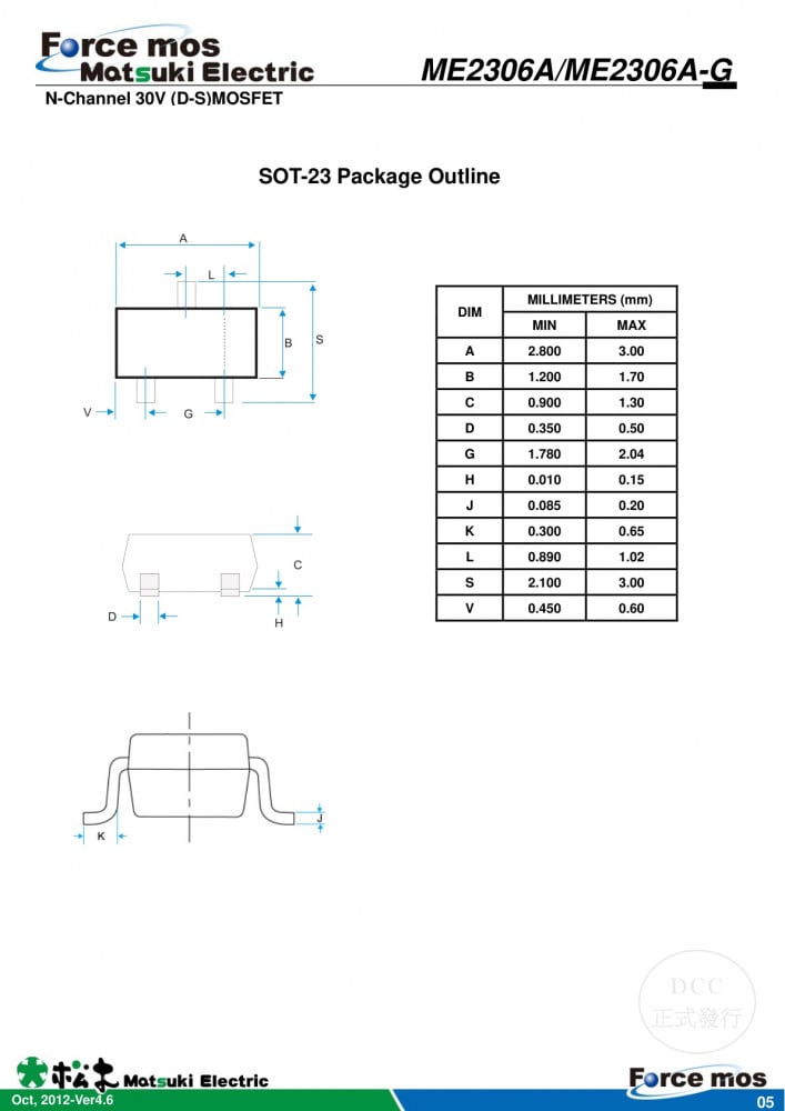 ME2306A datasheet page 5