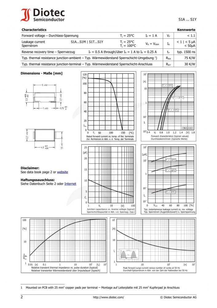 DIOTEC S1K datasheet page 2