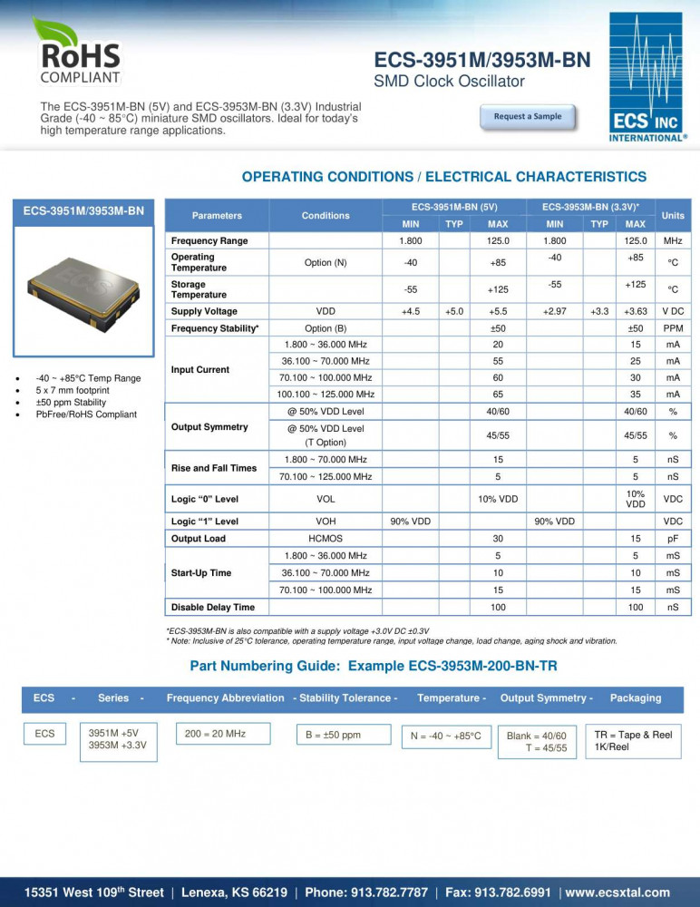 ECS-3951M-BN operating conditions and electrical characteristics