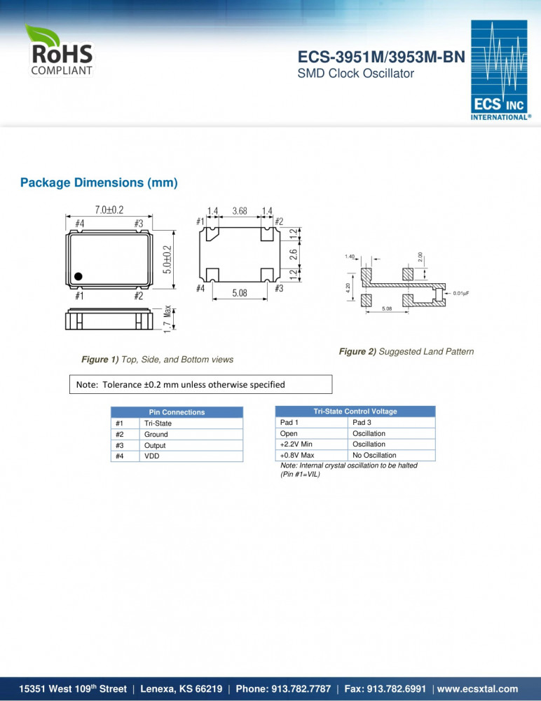 ECS-3951M-BN package dimensions and pin connections