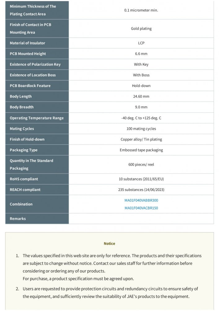 MA01R040HAYBR600 technical document page 2