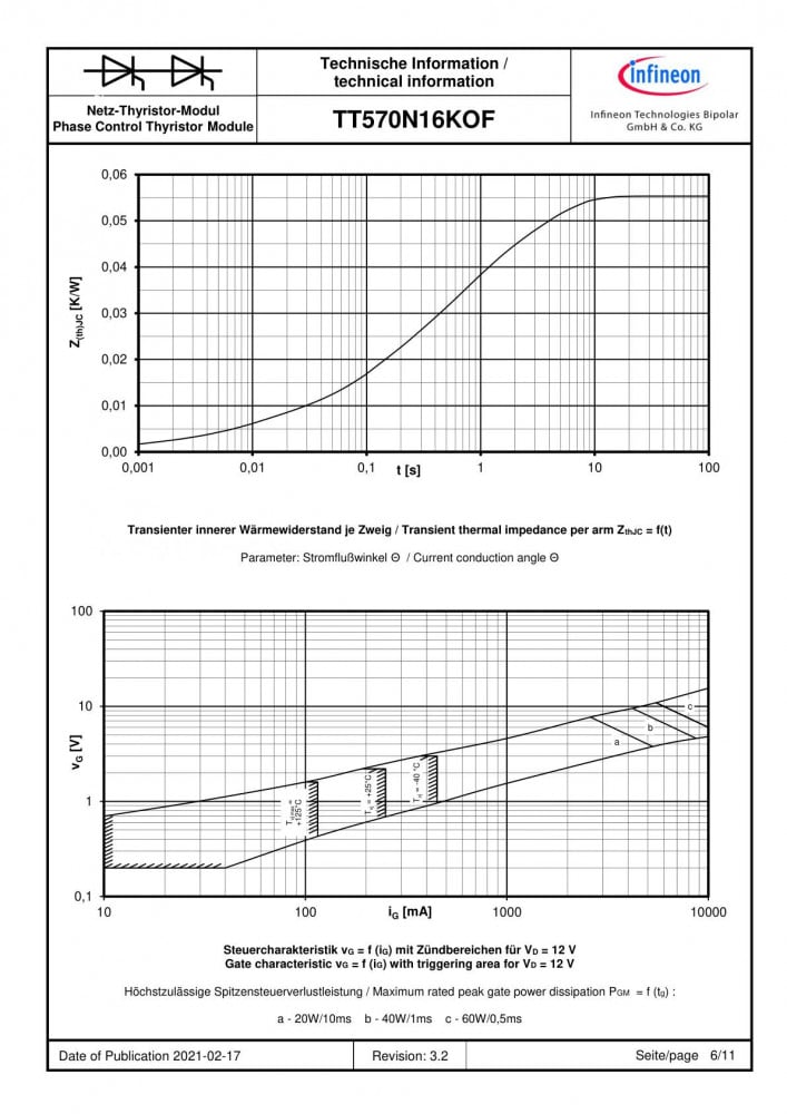 TT570N16KOF datasheet page 6