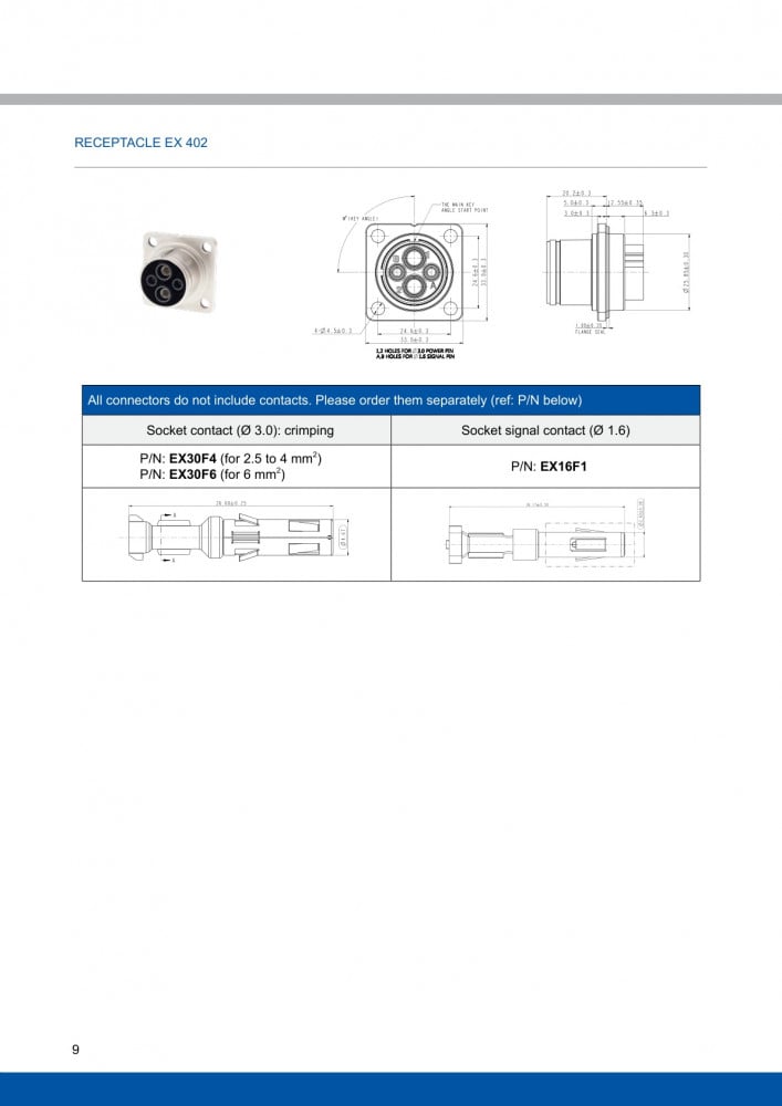Amphenol HVG catalog page 10