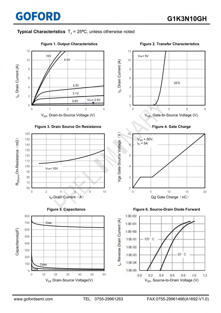 G1K3N10GH datasheet page 4