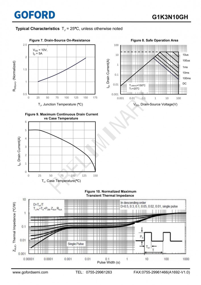 G1K3N10GH datasheet page 5