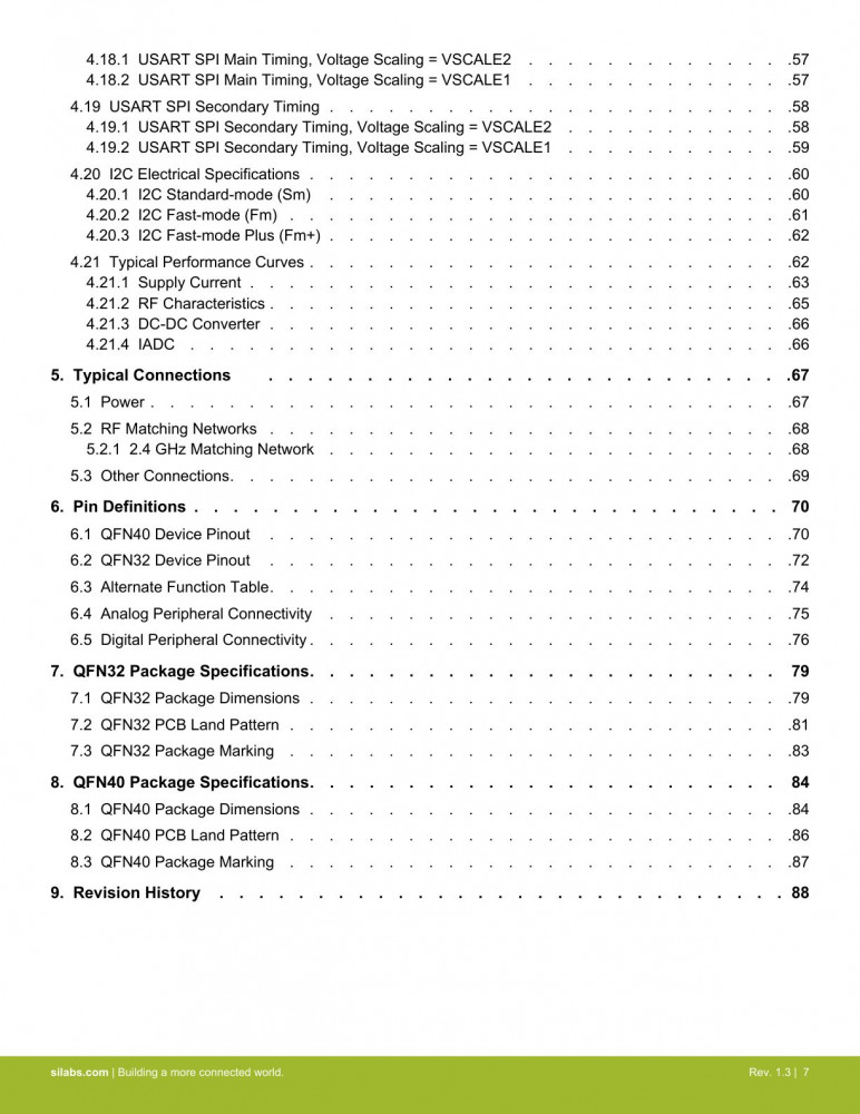 EFR32FG22 technical document page 7
