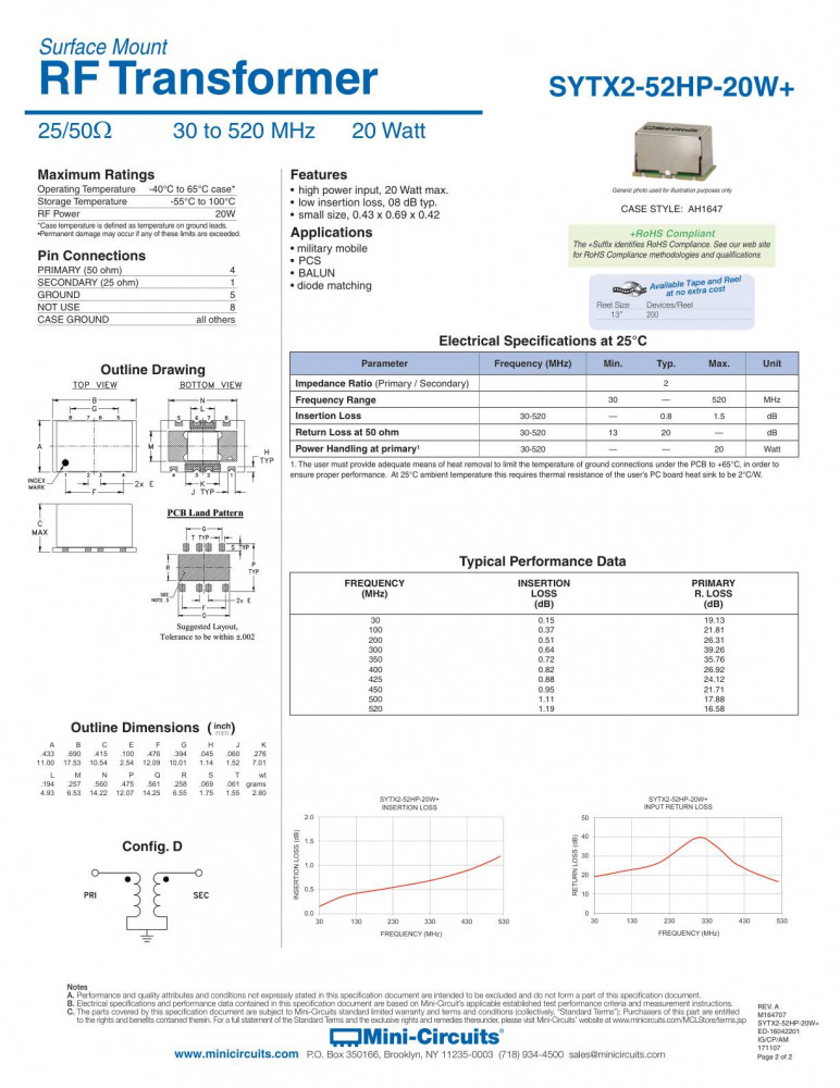 SYTX2-52HP-20W+ technical document page 2
