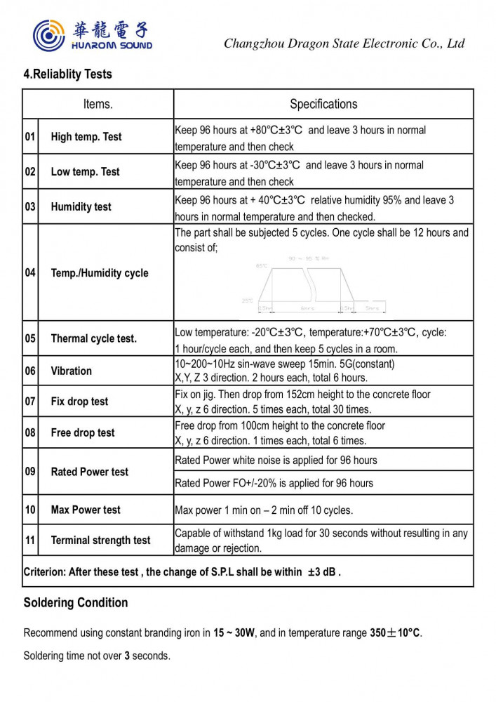 HDK-30200844-002 specification page 6