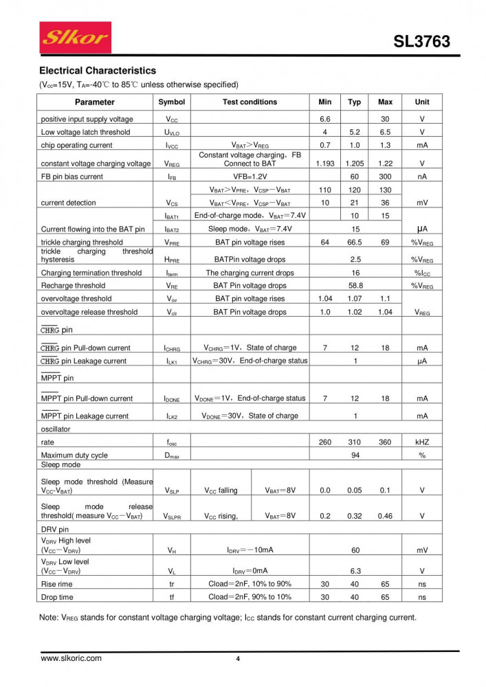 SL3795 document page 4