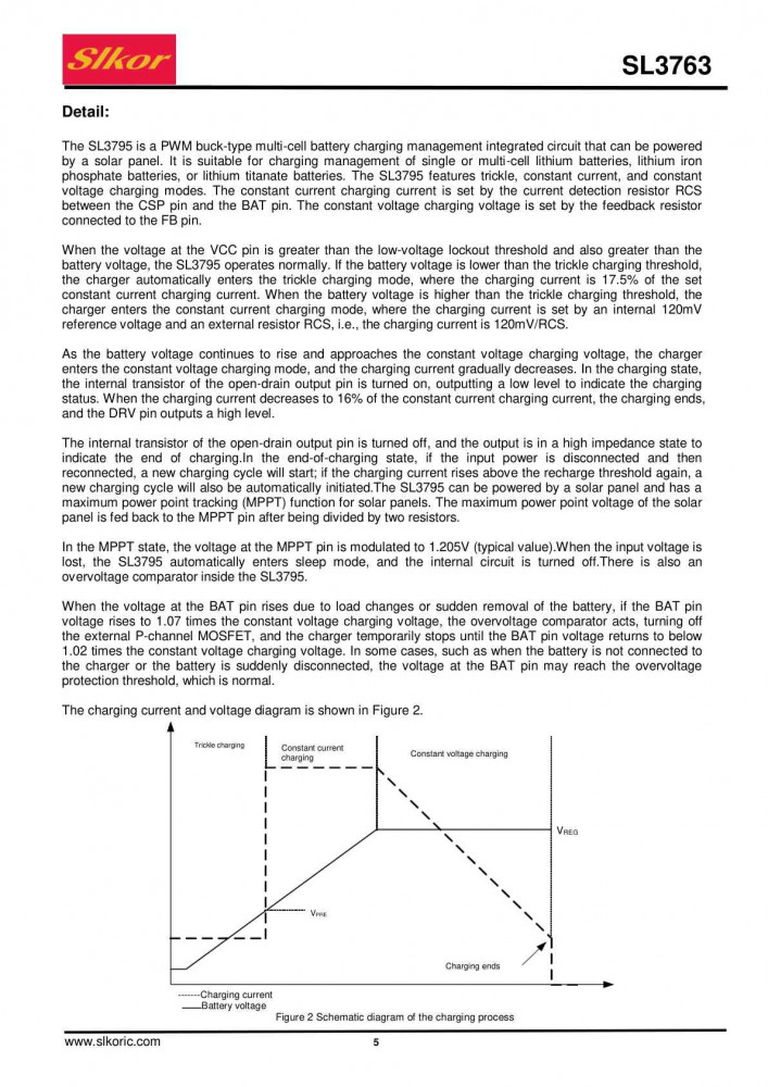 SL3795 document page 5