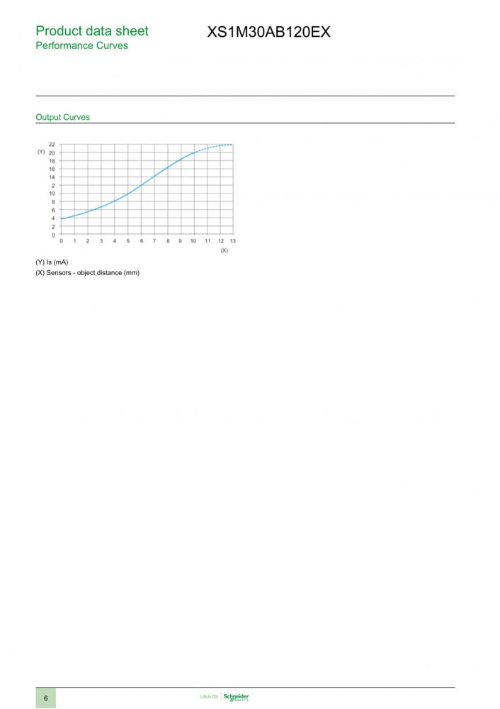 XS1M30AB120EX technical document page 6