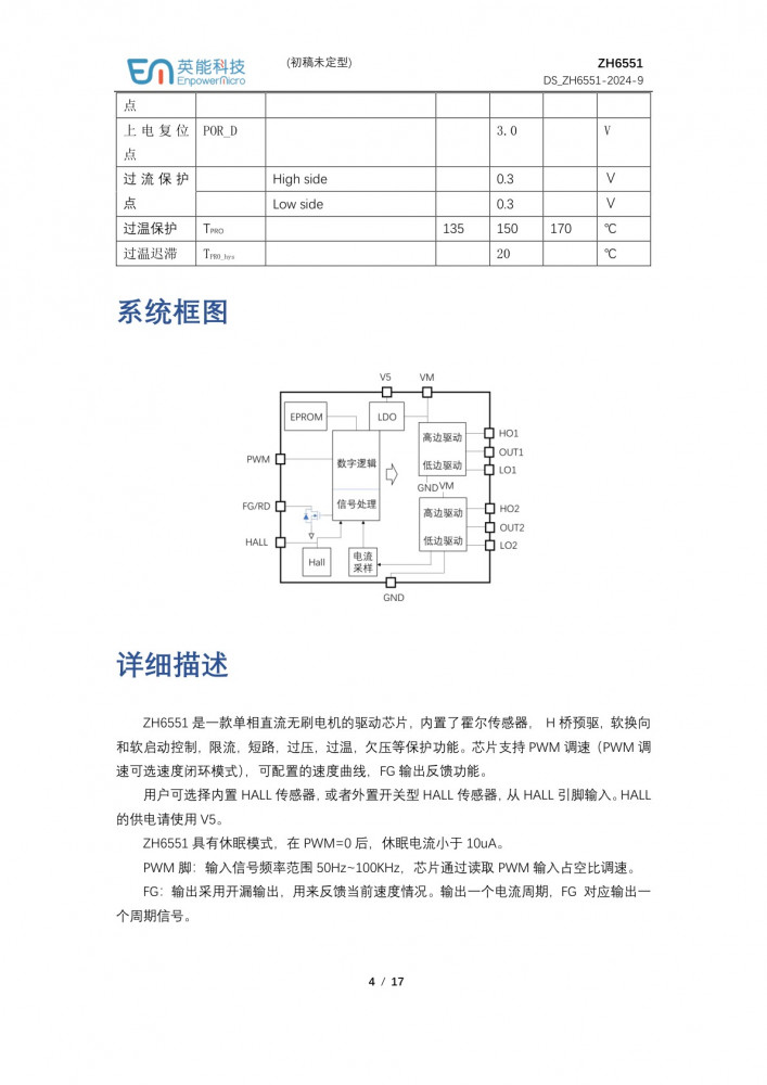 ZH6551 document page 4
