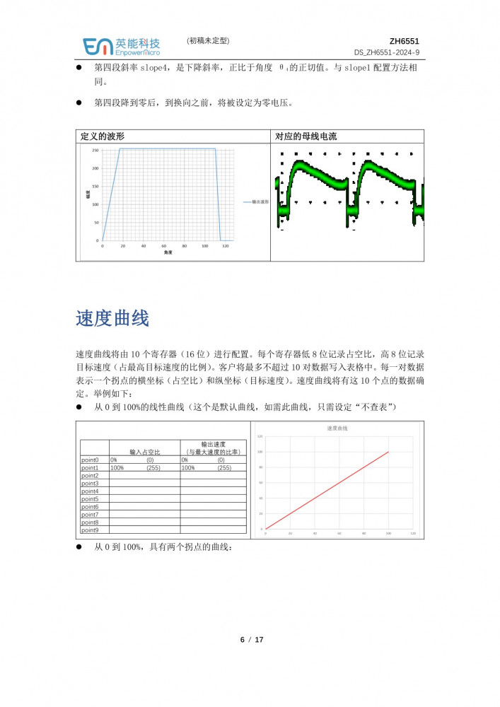 ZH6551 document page 6