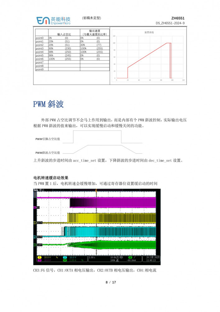 ZH6551 document page 8