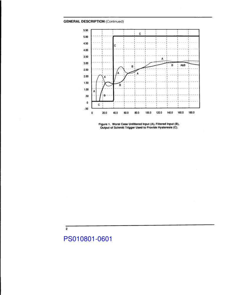 Zilog Z53C80 SCSI specification page 4