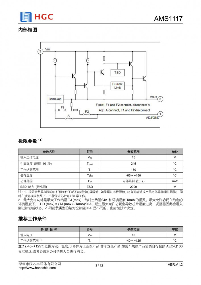 AMS1117 datasheet page 3