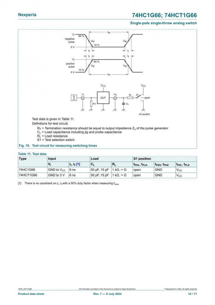 74HC1G66 datasheet page 10