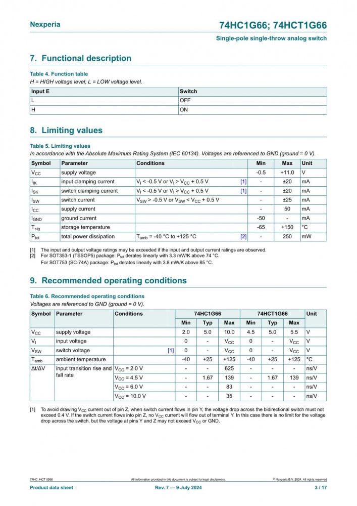 74HC1G66 datasheet page 3