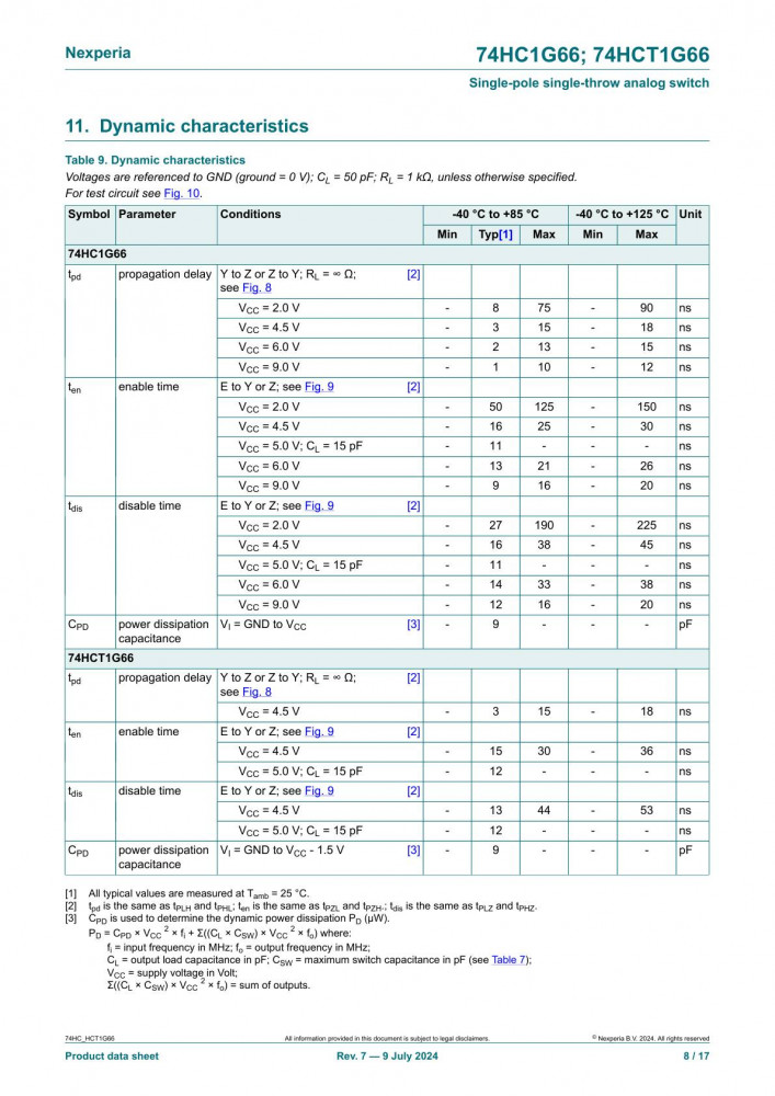 74HC1G66 datasheet page 8