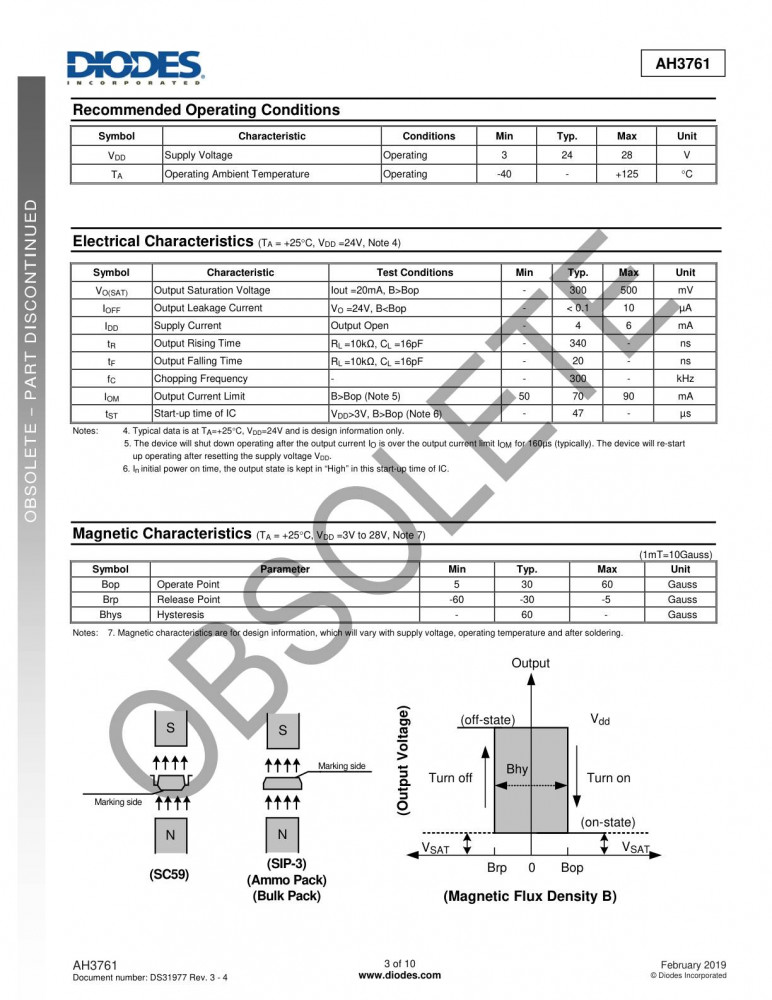 AH3761-WG-7 datasheet page 3