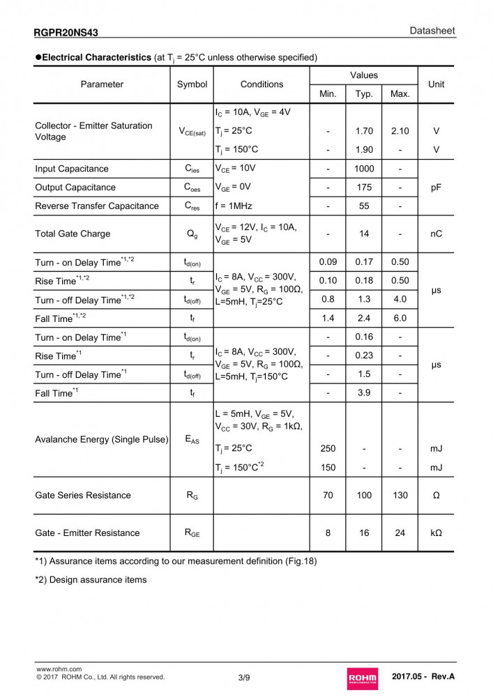 RGPR20NS43HRTL datasheet page 3