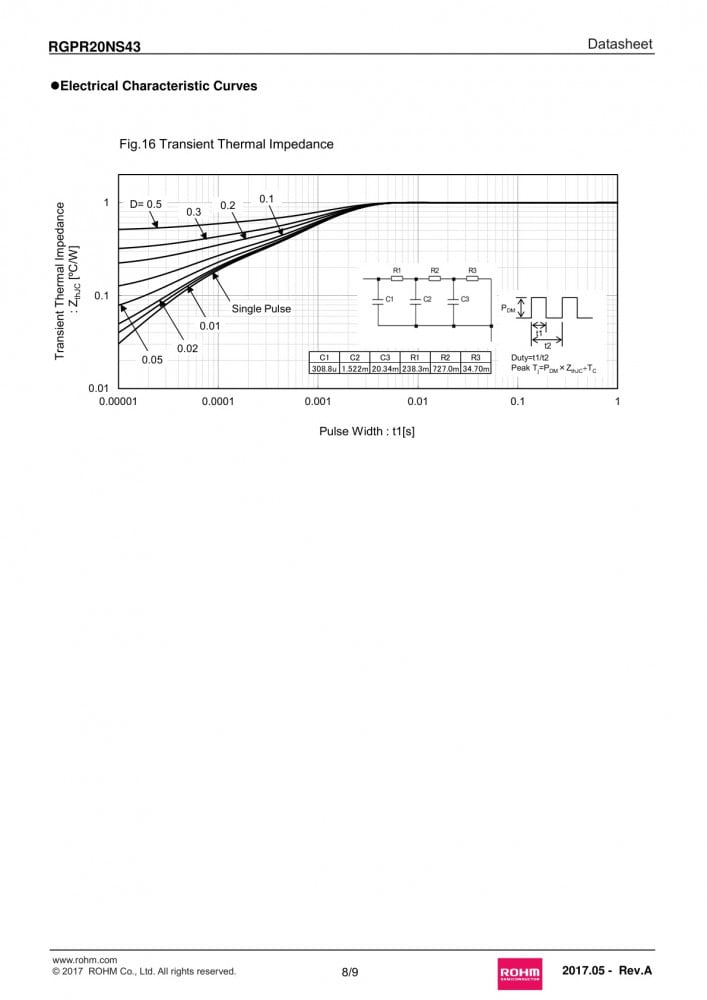 RGPR20NS43HRTL datasheet page 8