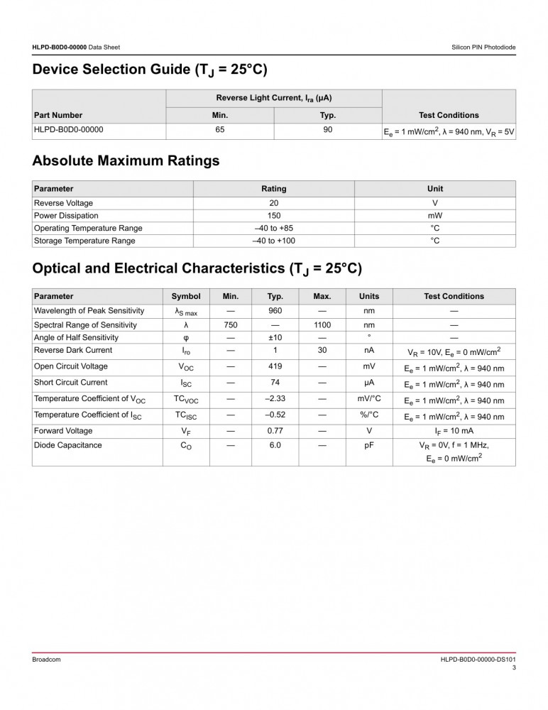 HLPD-B0D0-00000 datasheet page 3