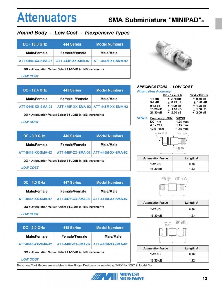 CINCH 444 Series attenuator technical document preview