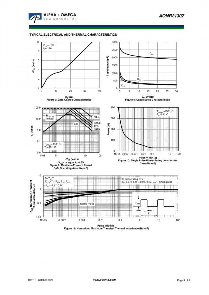 AONR21307 datasheet page 4