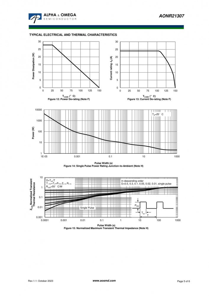 AONR21307 datasheet page 5