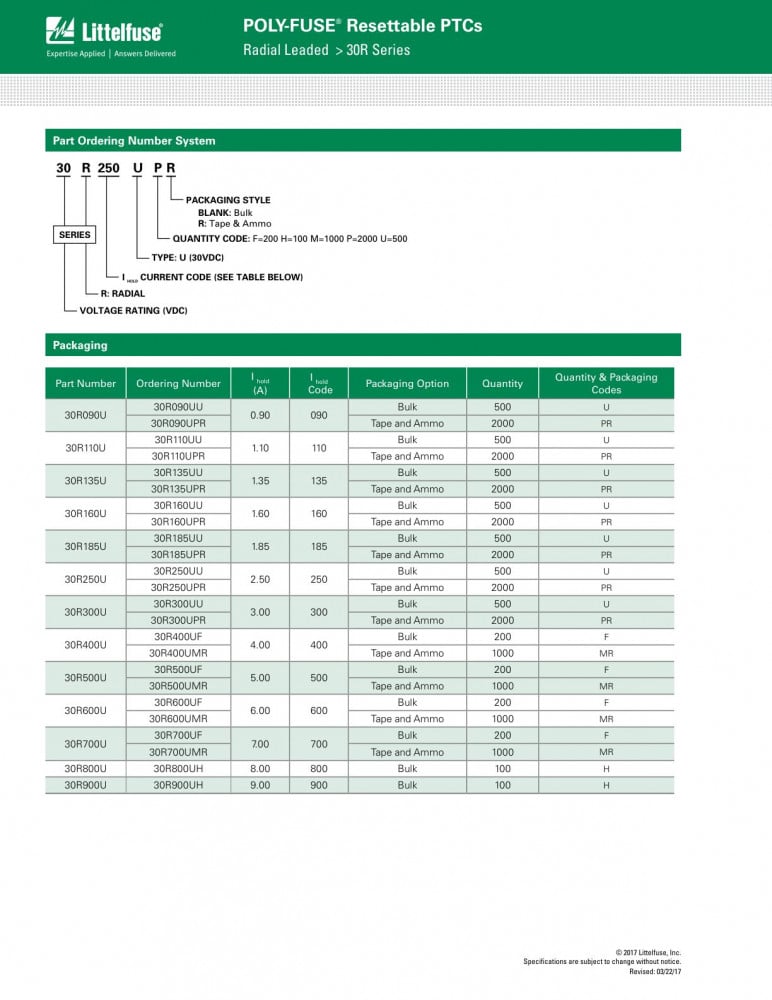 30R series datasheet page 5