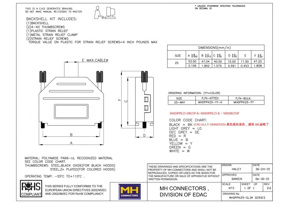 MHDPPK25 slim-series backshell drawing