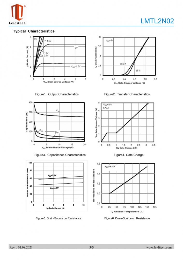 LMTL2N02 datasheet page 3