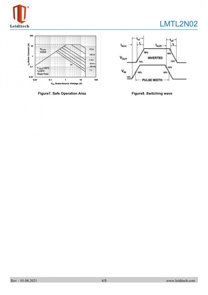 LMTL2N02 datasheet page 4