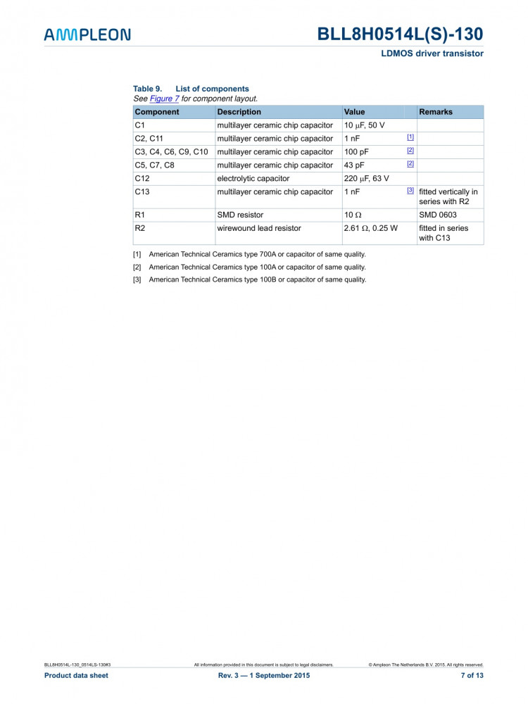BLL8H0514LS-130U datasheet page 7
